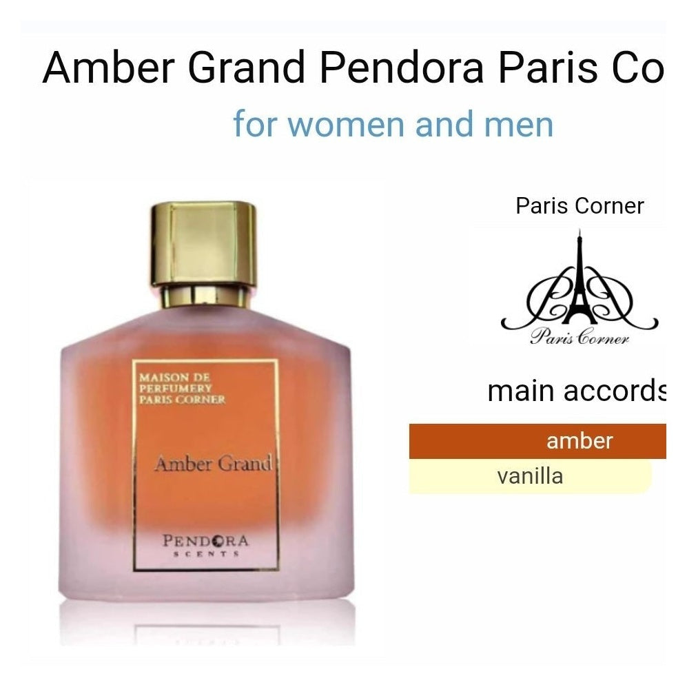 Pendora Scents – Dubai perfumes SA