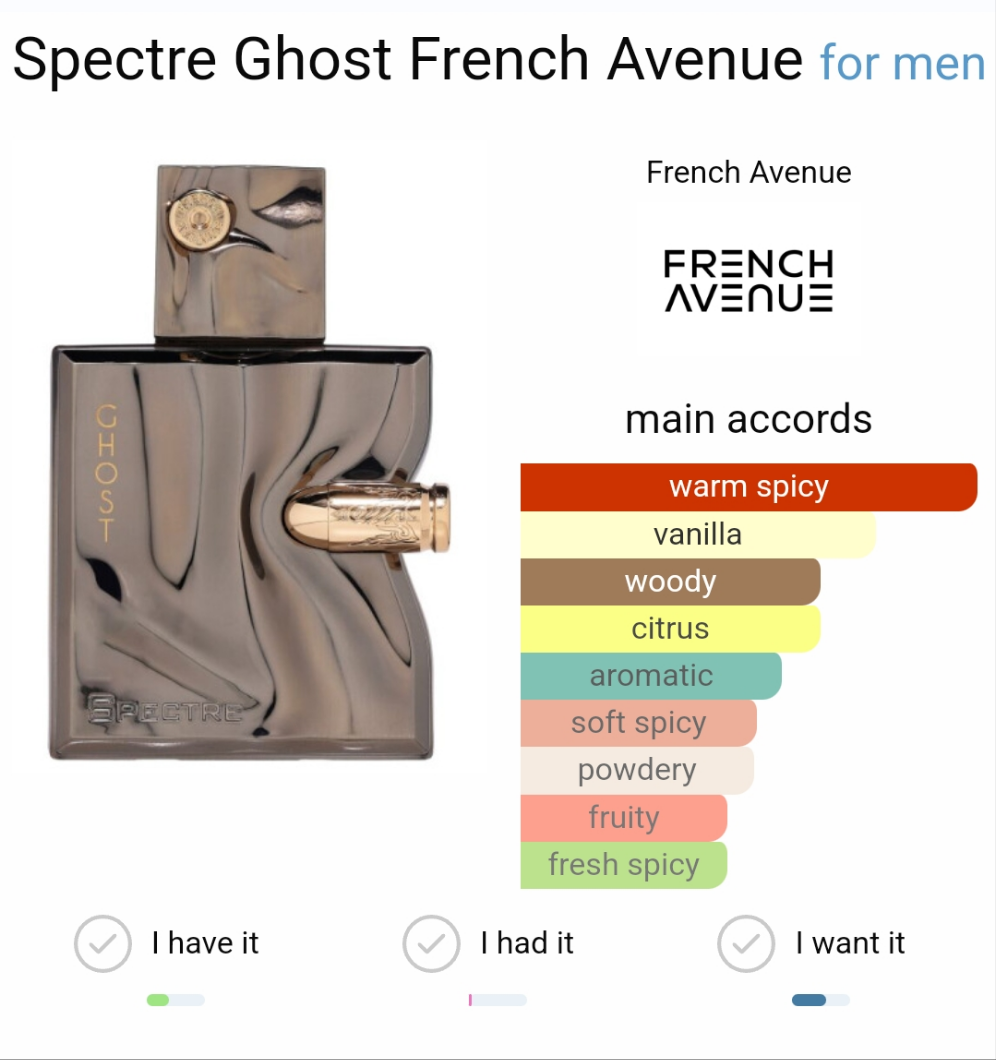 Spectre ghost 80ml edp – Dubai perfumes SA