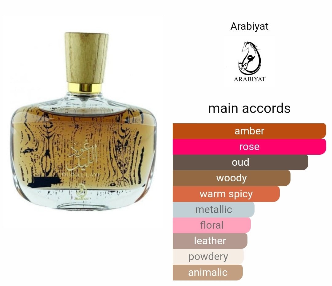 Oud Al Layl Arabiyat 100ml – Dubai perfumes SA