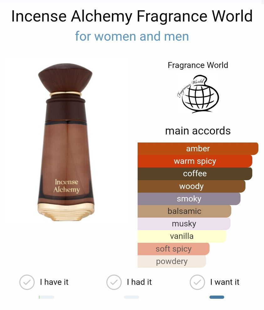 Incense Alchemy Fragrance World edp 100ml – Dubai perfumes SA