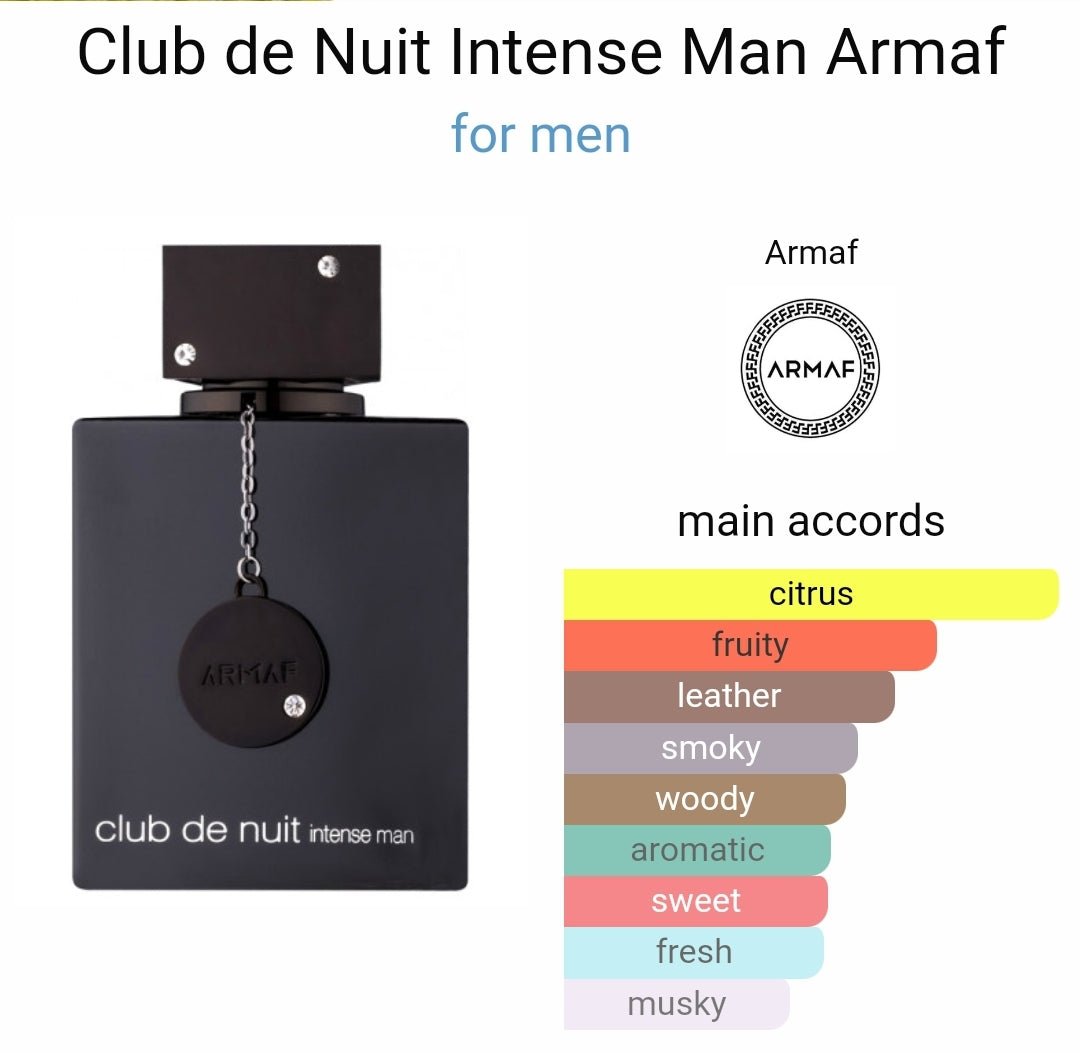 Armaf Club De Nuit Intense Man 105ml edt – Dubai perfumes SA